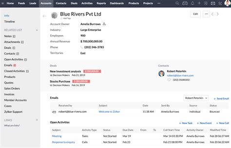 The Best Crms For Financial Service Businesses Leadsbridge