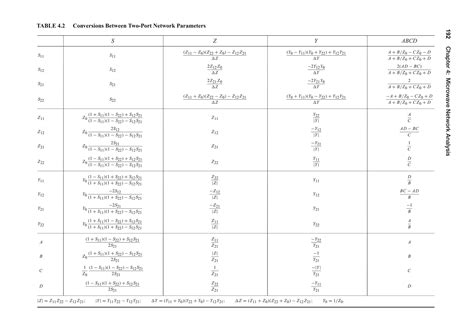 Use S Parameters Determining Inductance Capacitance Pdf