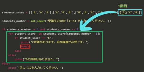 PythonPart pythonの基礎反復構造for else文 現役エンジニア プログラミングスクール講師プログラミング学習 おすすめ書籍情報発信 パソコン初心者
