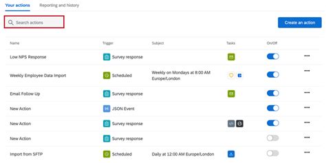 Actions In Global Navigation