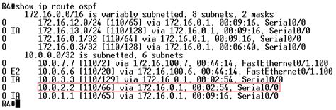 Hacking Cisco Ospf Filtering Using Distribute List With Prefix List