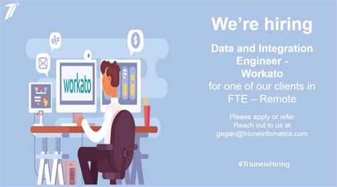 Pavan K Posted On Linkedin