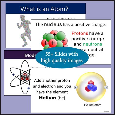 atoms atomic structure powerpoint made by teachers