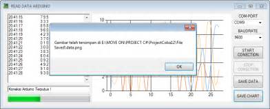 MEMBUAT GUI ARDUINO MENGGUNAKAN C VISUAL STUDIO 2010