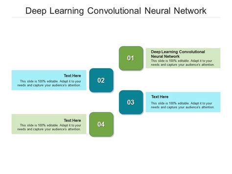 deep learning convolutional neural network ppt powerpoint presentation