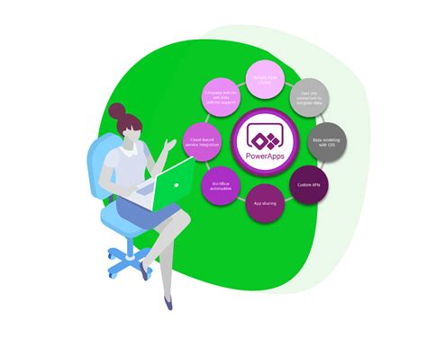 Microsoft Access Solutions For All Businesses Yittbox