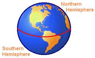 Divides Earth Into Northern And Southern Hemispheres The Earth Images