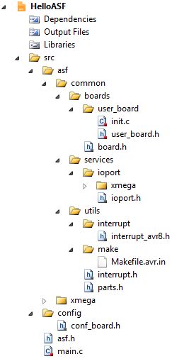 Il Blog Di Leonardo Introduzione Ad Asf Atmel Software Framework