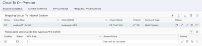 SAP ABAP Central Configure SAPCC NW ABAP For Principal Propagation Docker Network Config