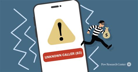 Pew Research Methodology Surveys Data And Insights Archyde