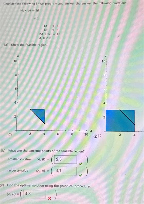 Solved Consider The Following Linear Program And Answer The Chegg