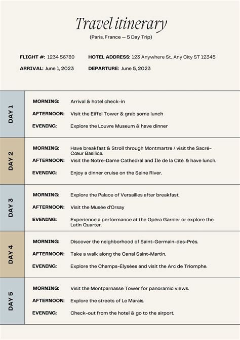 Birthday Trip Itinerary Ideas