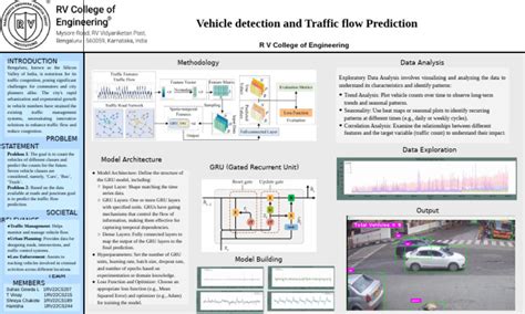 Iot Poster Pdf Iot Poster Pdf