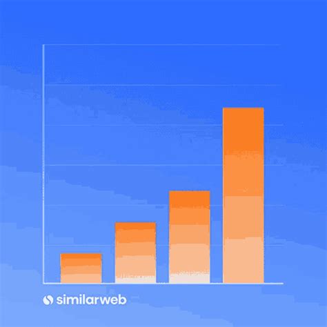 Similarweb Data  Similarweb Data Data Nerds Discover And Share S Similarweb Data  Similarweb Data Data Nerds Discover And Share S
