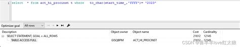 oracle数据库索引失效情况总结 oracle 索引失效 csdn博客