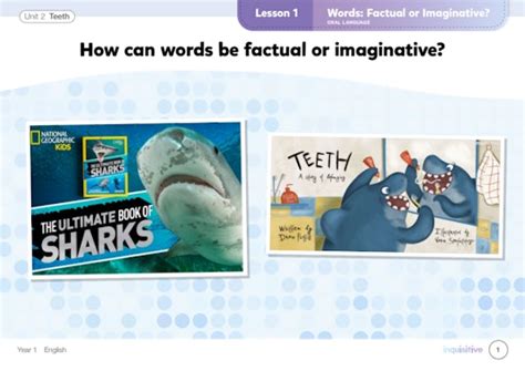 Words Factual Or Imaginative Lesson English Au
