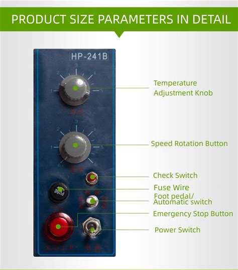 Hp 241b Electric Ribbon Date Printing Machine Batch Expiry Date Ribbon