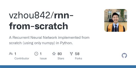 Github Vzhou842rnn From Scratch A Recurrent Neural Network Implemented From Scratch Using