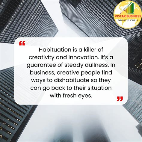 Vineet Tripathi On Linkedin Creativity Innovation Business Businessgrowth Businessstrategy