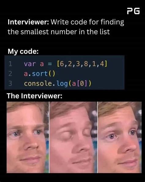 Code To Find Smallest Number In List Global Nerdy