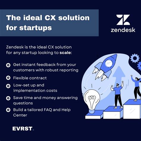 Evrst On Linkedin Cx Customersupport Startups Zendesksuccess