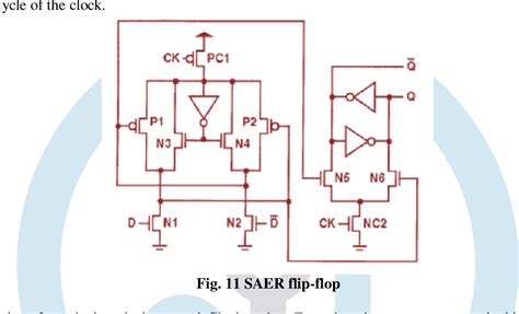 Figure 11 From Design And Analysis Of Flip Flop For Low Power Vlsi