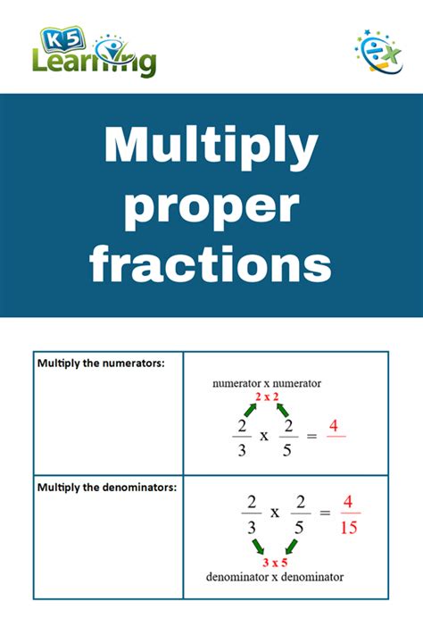 How To Multiply Proper Fractions K5 Learning