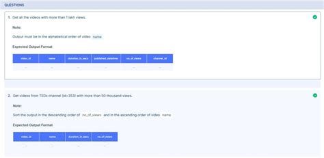 Reddy Sri Sushma On Linkedin Connections Day56 Databases Sql Assignment1 Nxtwave Ccbp