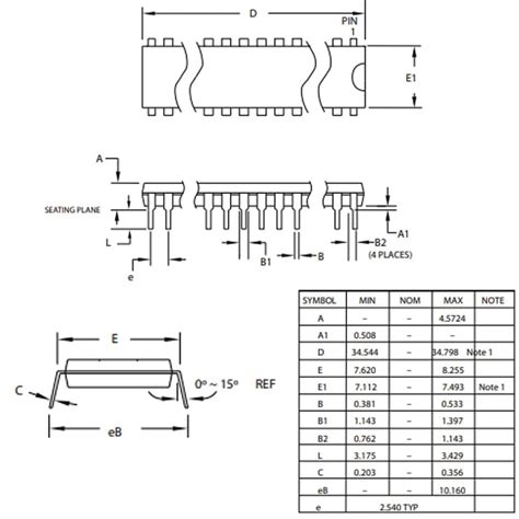 atmega88pa pu 8 bit 20mhz microcontroller dip 28 buy it with affordable