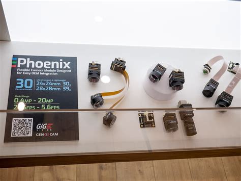 Vision 2022 Lucid Vision Labs