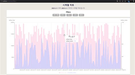github wanted preonboarding team 8 pre onboarding 9th 3 8 원티드 프리온보딩