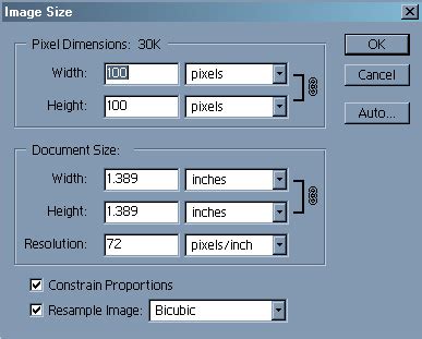 A Quick Visual Guide To Resampling Tutorials