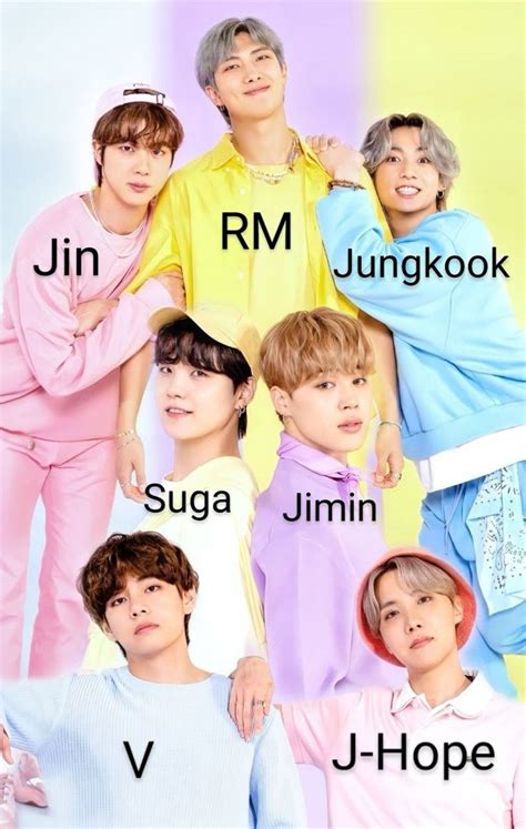 Bts With Names Bts Group Photos Bts Group Bts V Photos