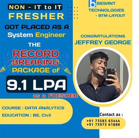 besant technologies btm layout on linkedin fullstack java python