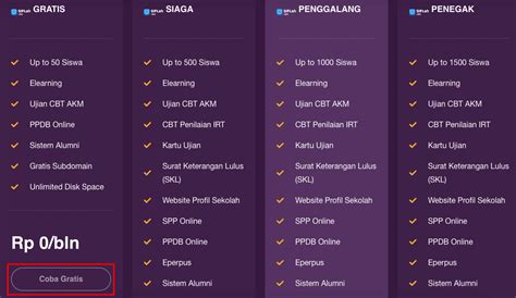 Cara Daftar E Ujian Gratis Dan Memulai E Ujian Id