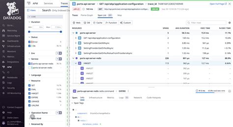 Redis Commands Timeout 5847 Support Abpio