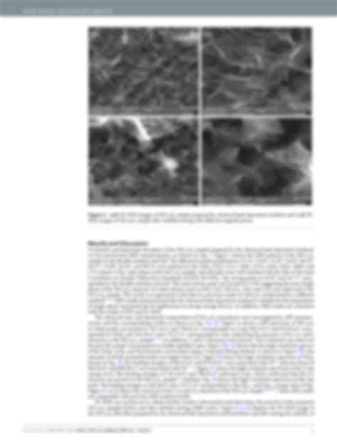Solution Chemical Synthesis Of Hierarchical Nico2s4 Nanosheets Like