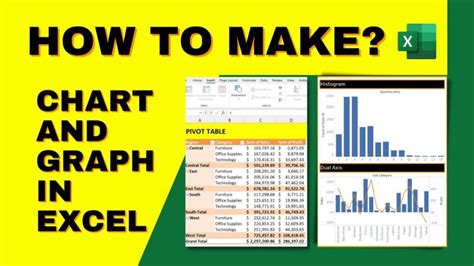 Ibu Data Simplified On Linkedin How To Use Chart In Excel Table And Chart In Excel
