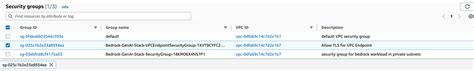 Use Aws Privatelink To Set Up Private Access To Amazon Bedrock