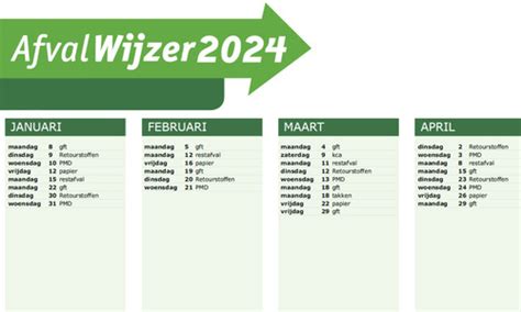 Afvalkalender En Wijziging Ophalen Pmd Afval Digitaal Dorpsplein