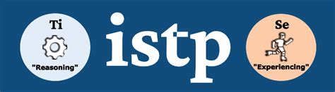 Istp Personality Type In Depth Profile And Analysis