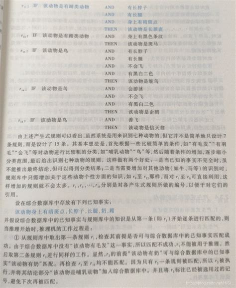 人工智能基础——232产生式系统生成式系统推理机 Csdn博客