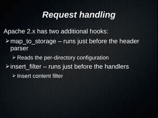 Building Apache Modules PDF