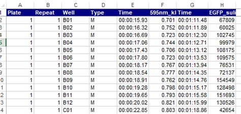 Chapter R Programming Basics Ii R
