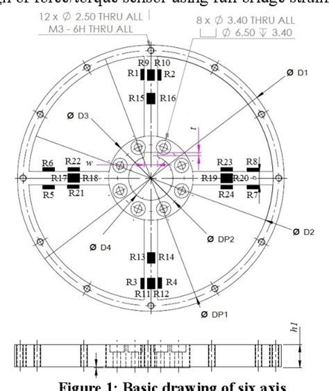 Figure 1 From Design And Analysis Of Forcemoment Sensor For A Robot