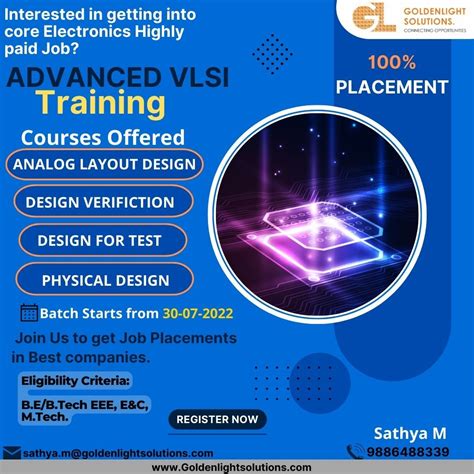 sathya m posted on linkedin