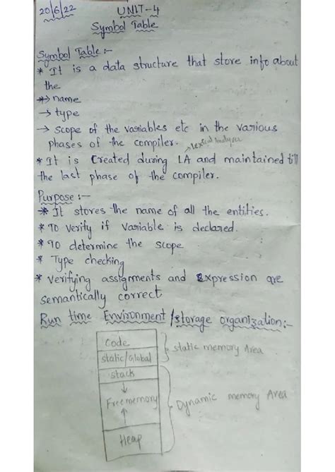 Software Engineering Complete Lecture Notes 5 Units Jntuh R18