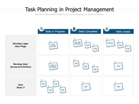 Task Planning In Project Management Ppt PowerPoint Presentation File Format