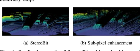 figure 4 from real time pseudo lidar 3d object detection with geometric