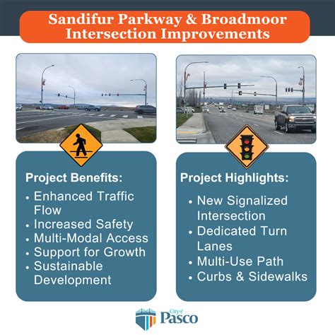 News Flash • Irrigation Utility Begins And Rate Updates